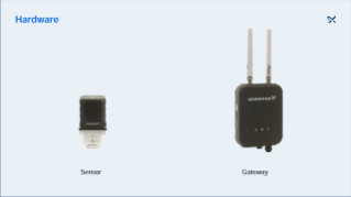 Detaillierte Einblicke in die GMH-Hardware | Grundfos